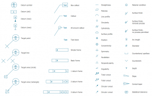Engineering Drawing Abbreviations and Symbols - Technical & Mechanical ...