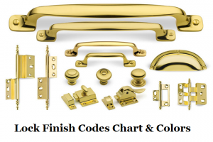 Lock Finish Codes & Colors - Commercial Hardware Finish Chart | CNCLATHING