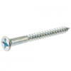 Compare Different Fasteners: Difference Between Bolt, Screw, Rivet and ...
